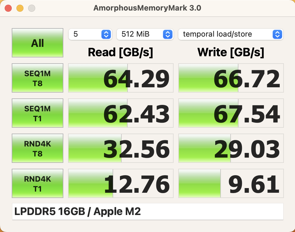 Apple MacBook Air 15 2023 M2 review: The everyday MacBook now in 15 ...