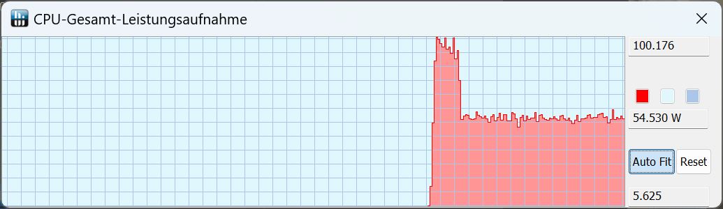 Asus ROG Flow Z13 in review: Madness - RTX 4060 in an impressive gaming ...