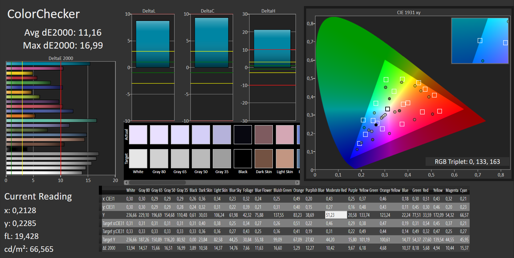 Dell Inspiron 15 7000 7567 Gaming Notebook Review - NotebookCheck.net ...
