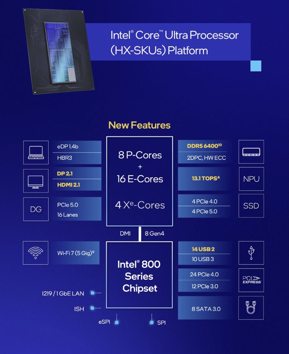 Intel Core Ultra 9 285HX Vs Intel Core Ultra 7 265K Vs Intel Core Ultra Intel Core Ultra 9 285HX Vs Intel Core Ultra 7 265K Vs Intel Core Ultra