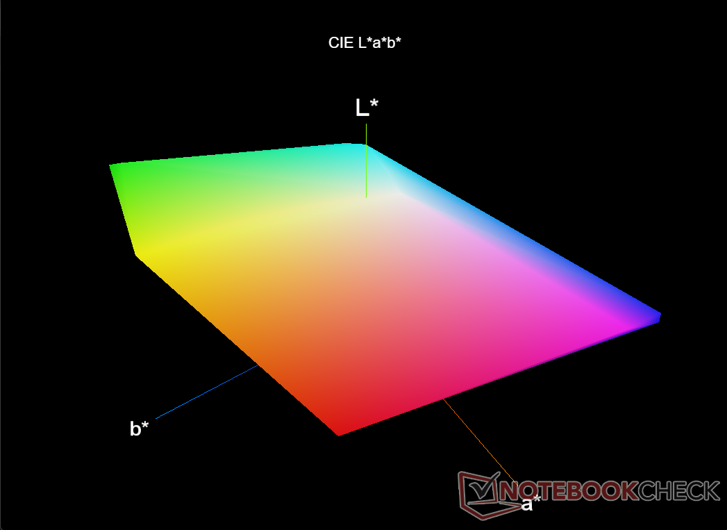 MSI MAG 274QRF QD E2 Review: Impressive, bang-for-the-buck QHD 180 Hz ...