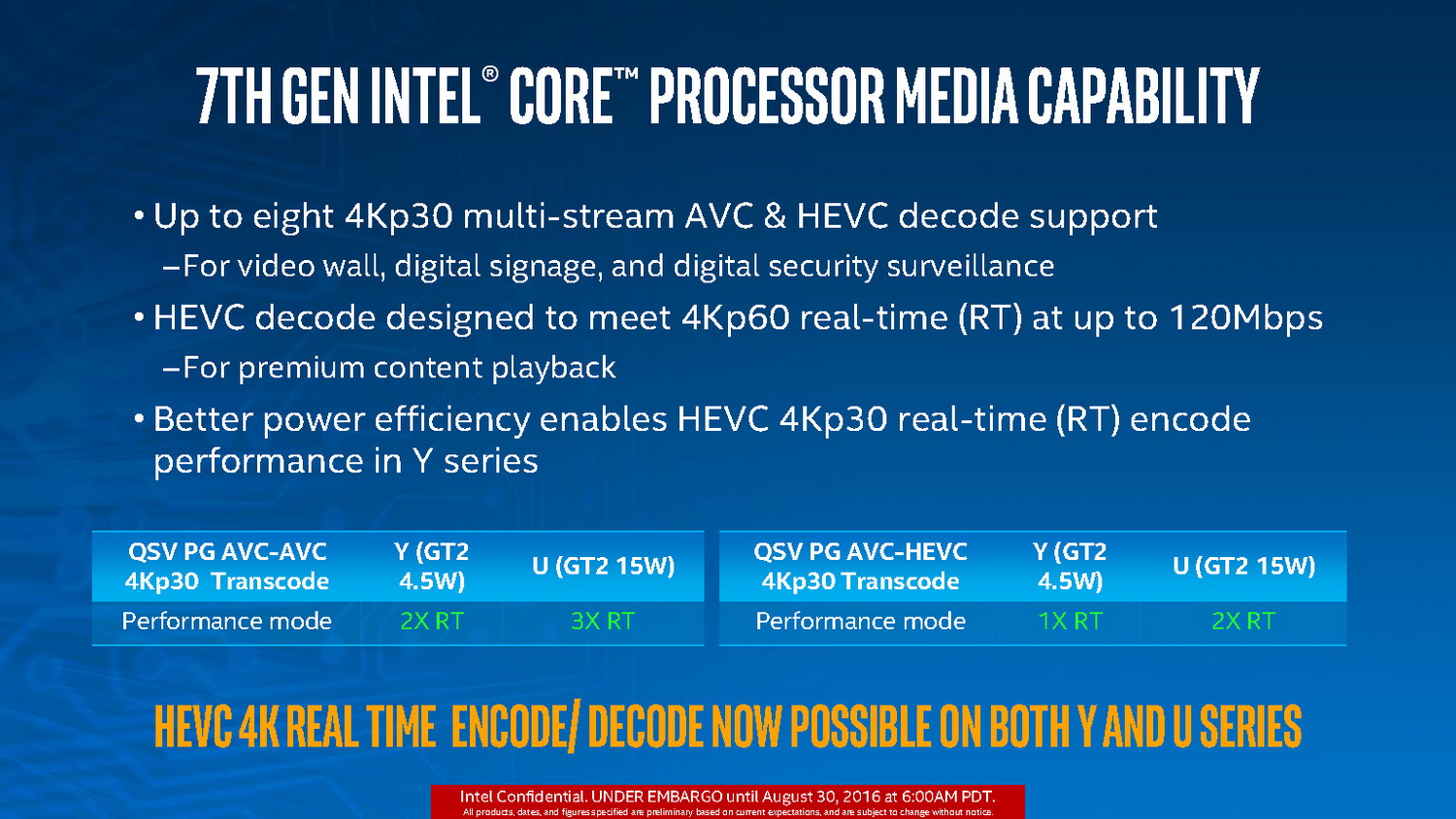 Intel Kaby Lake: All Details and Information about the Launch of the ...