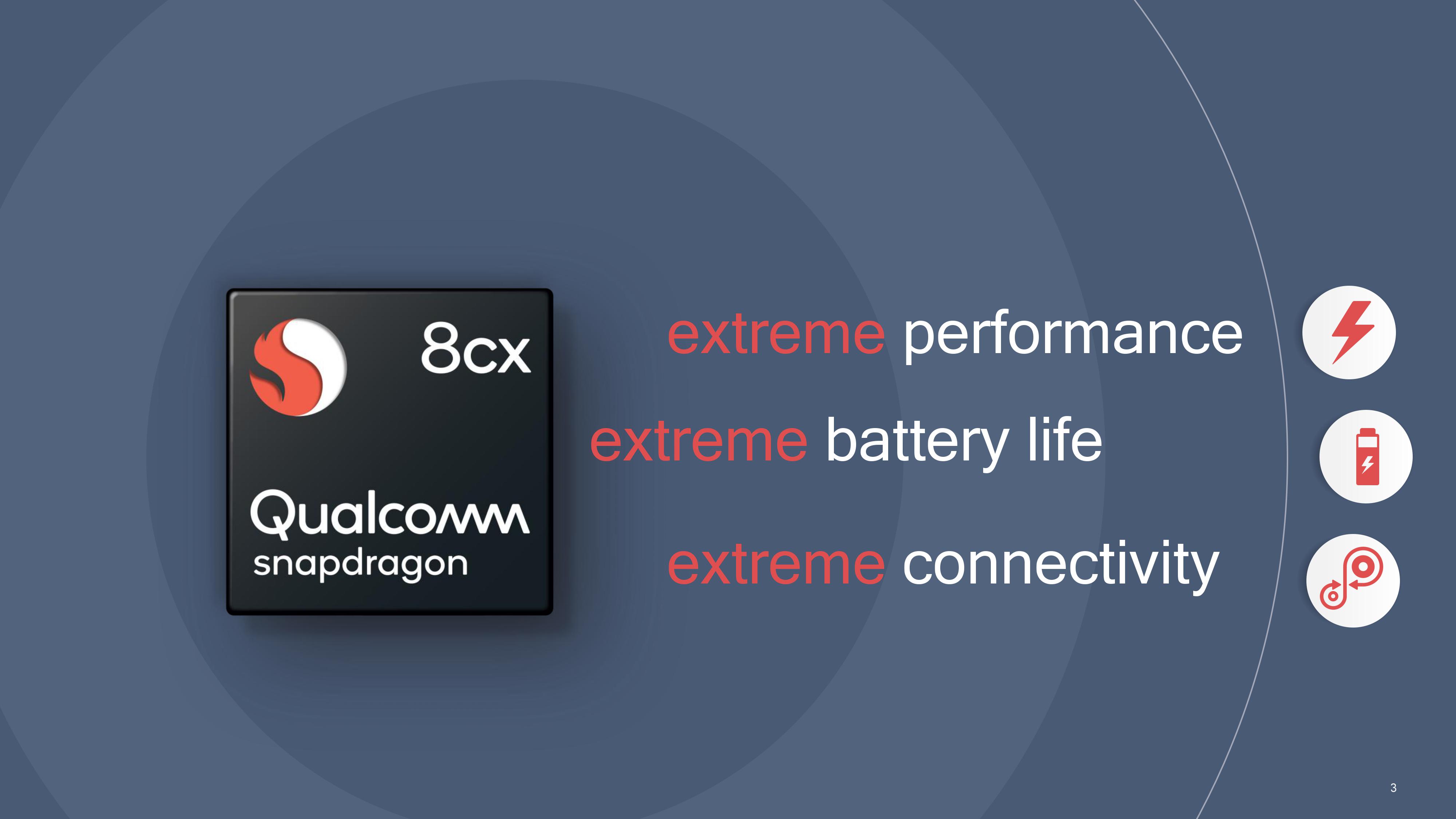 Qualcomm shows off first benchmarks of the Snapdragon 8cx ... Qualcomm shows off first benchmarks of the Snapdragon 8cx ...