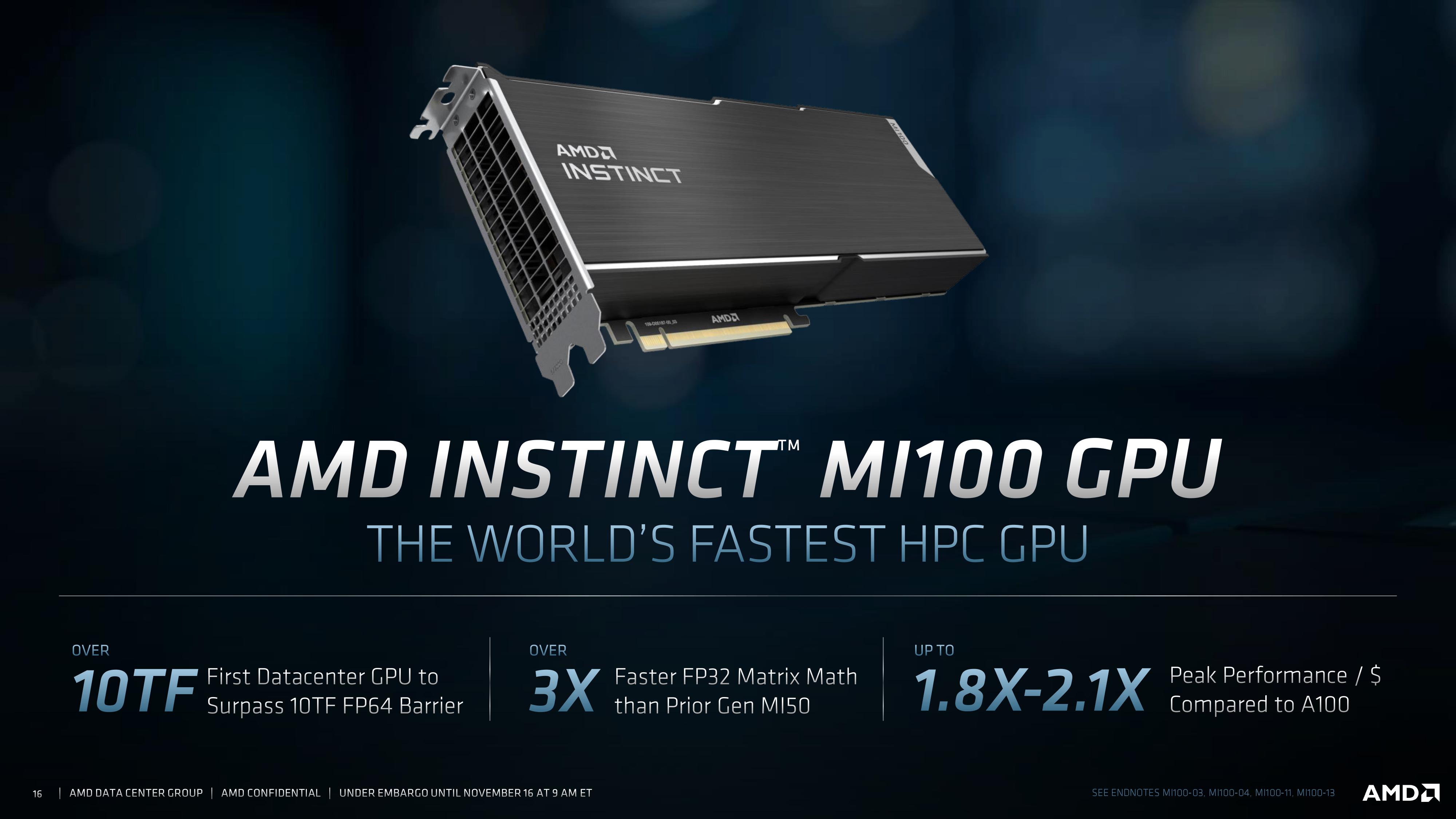 AMD announces CDNA-based Instinct MI100 GPU with 120 CUs for HPC ...