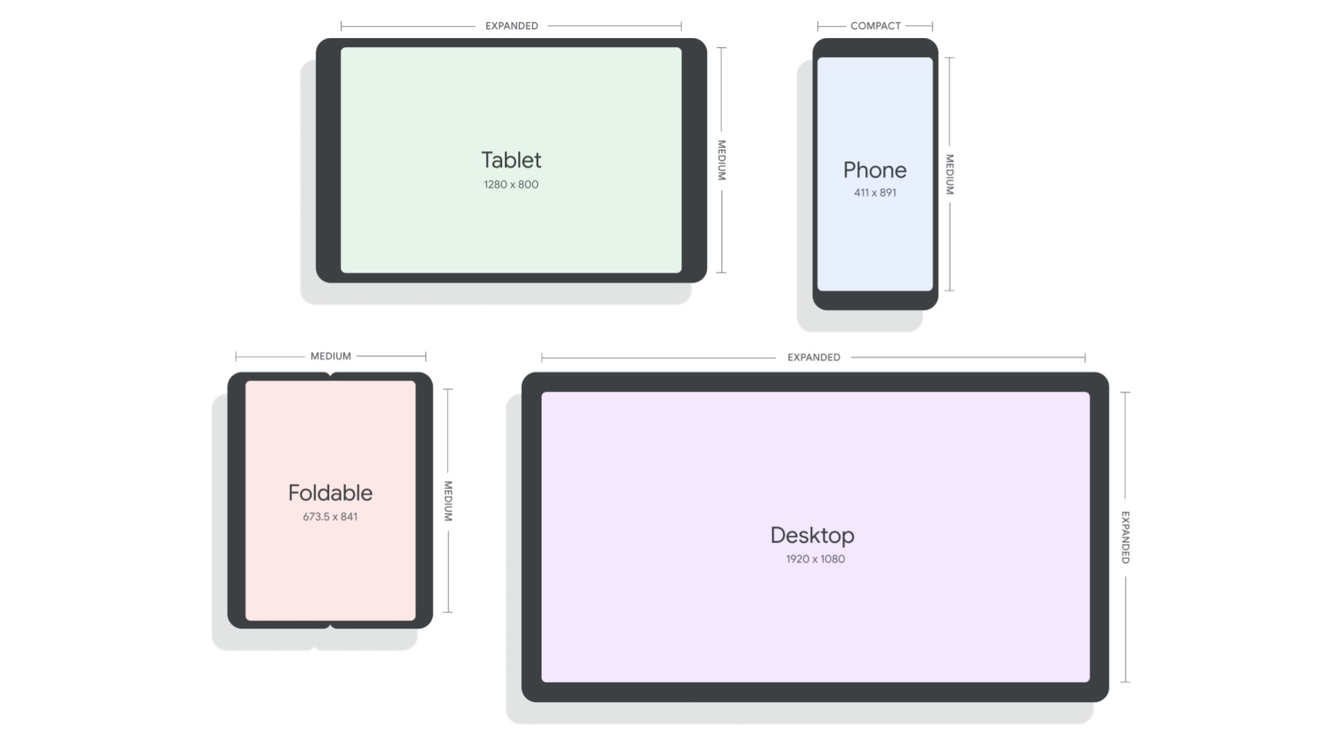Google announces Android 12L, a large-screen optimized version of ... Google announces Android 12L, a large-screen optimized version of ...