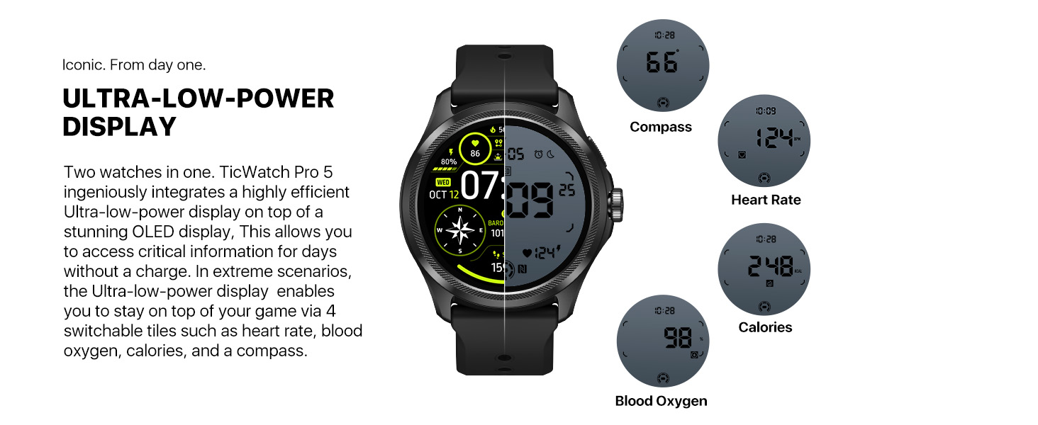 TicWatch Pro 5: Retailer reveals full specifications for Mobvoi's next ...