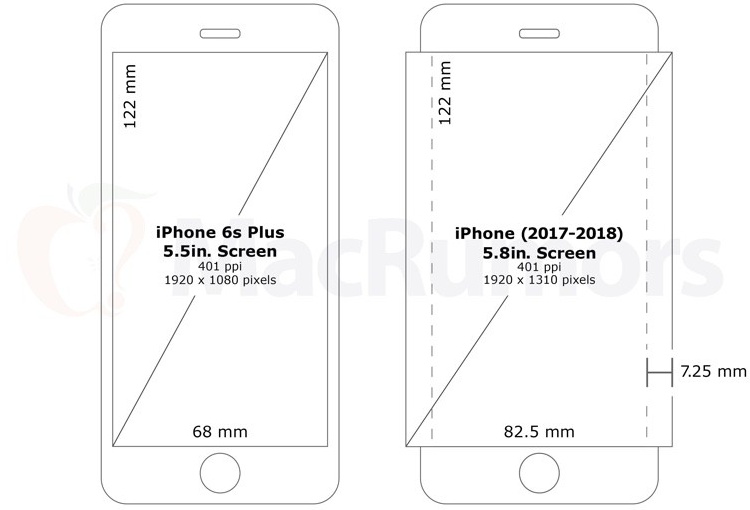 Apple to launch three iPhone models next year - NotebookCheck.net News