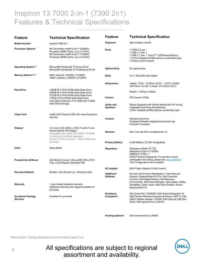 Dell Inspiron 13, 15, and 17 7000 2-in-1 series with Core i7-10510U ...