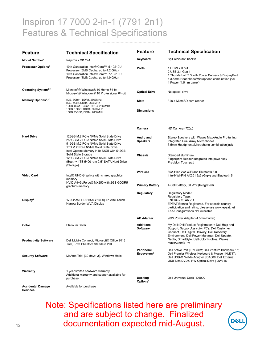 Dell Inspiron 13, 15, and 17 7000 2-in-1 series with Core i7-10510U ...