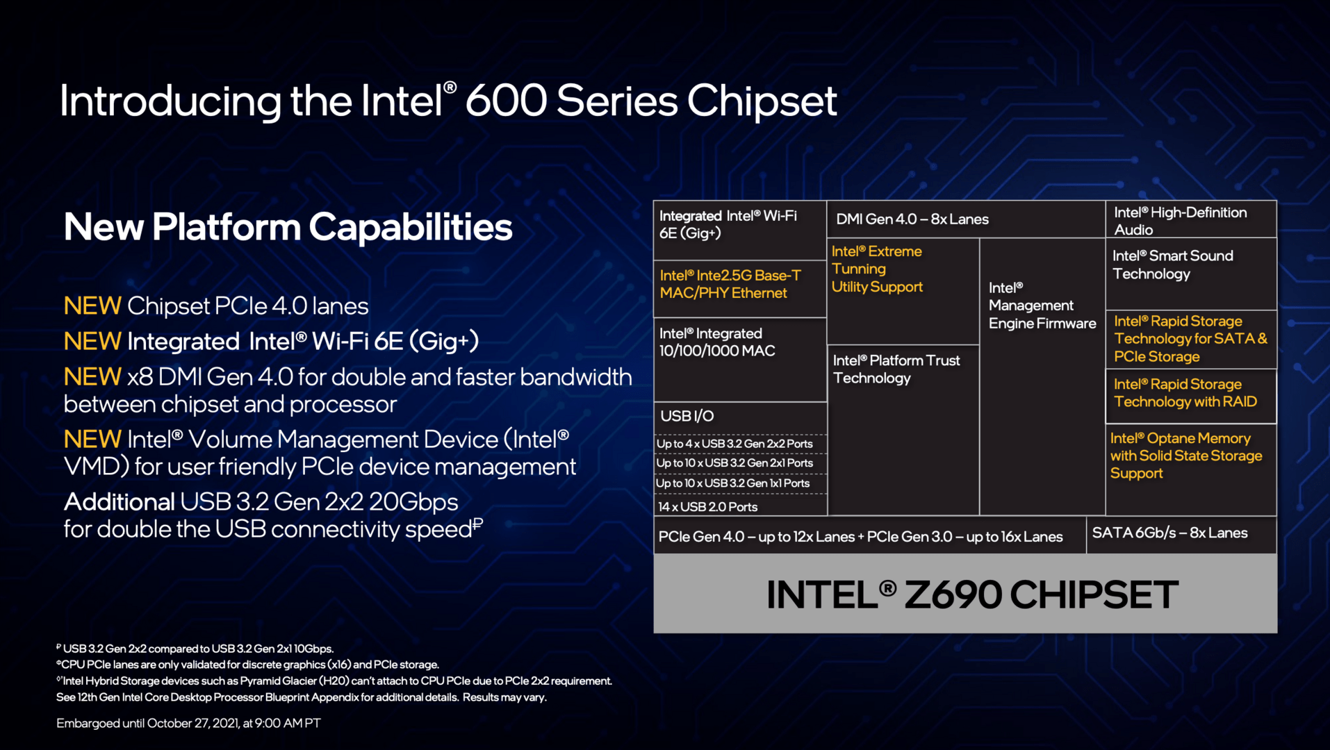 Intel Alder Lake architecture overview: Heterogeneous ISA, dynamic ...