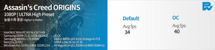 Benchmarks for the Intel Hades Canyon NUC with Core i7-8809G CPU and RX ...