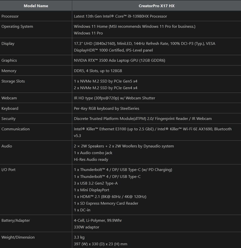 MSI announces CreatorPro mobile workstations with up to an Nvidia 3500 ...