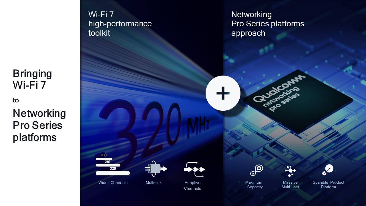 Qualcomm unveils its Wi-Fi 7-enabling Networking Pro series of wireless comms platforms ...