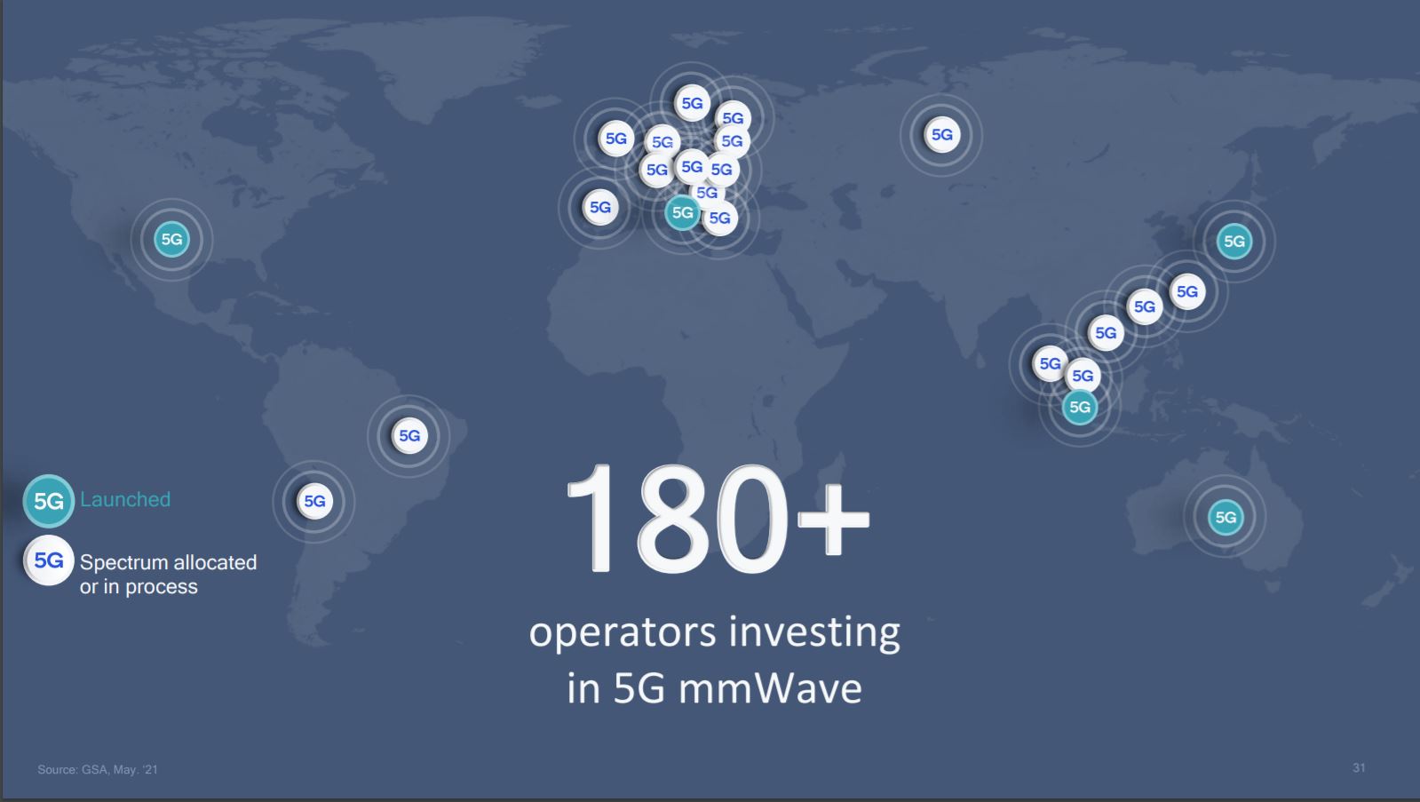 5G mmWave connectivity is finally making its way Europe-wide with ... 5G mmWave connectivity is finally making its way Europe-wide with ...
