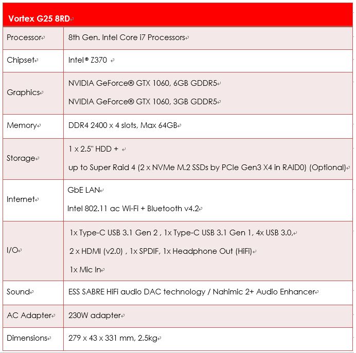 MSI Vortex G25 will be one of the first mini PCs to ship MSI Vortex G25 will be one of the first mini PCs to ship