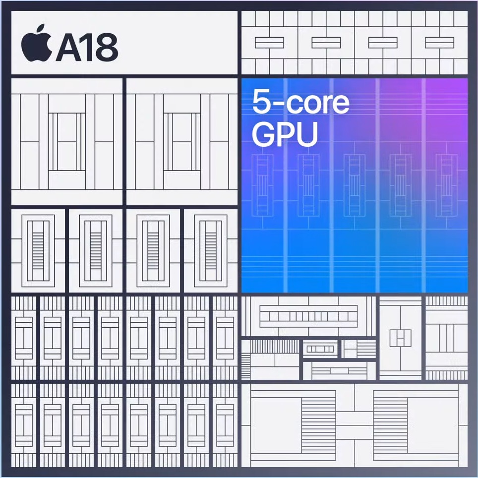 Apple A18 Processor Benchmarks And Specs Notebookcheck Tech Apple A18 Processor Benchmarks And Specs Notebookcheck Tech