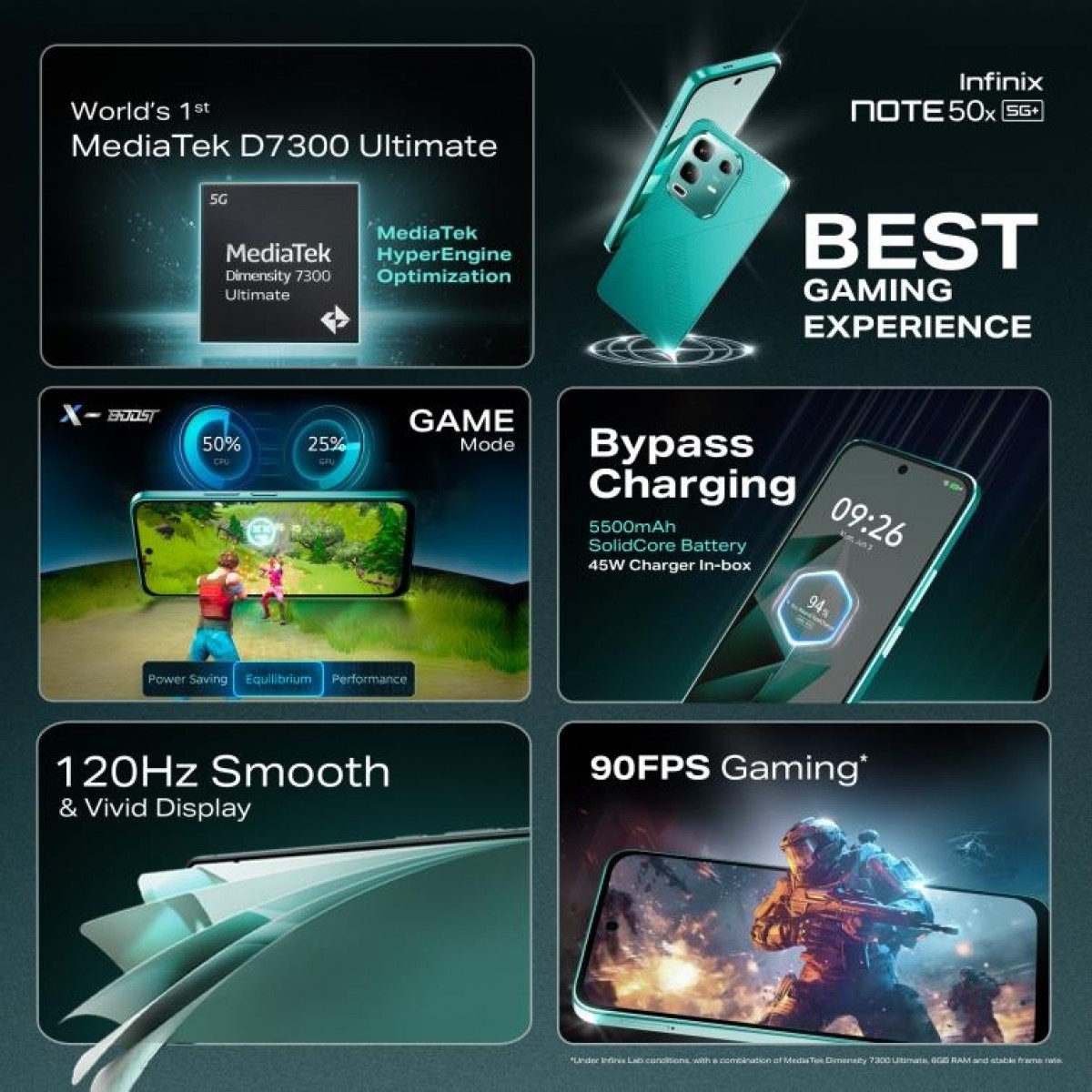 Infinix Note 50x 5G launches with modern design and Dimensity 7300 Ultimate processor ...