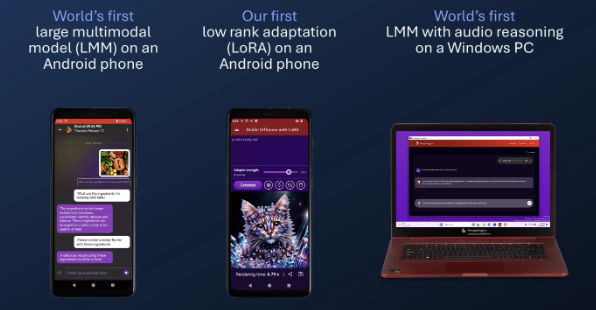 Qualcomm AI Hub offers access to generative AI models compatible with ... Qualcomm AI Hub offers access to generative AI models compatible with ...