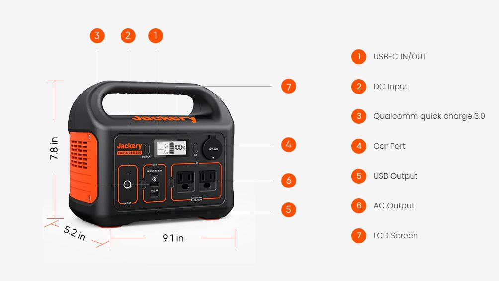Jackery Explorer 300 portable power station with 300-watt output drops ...
