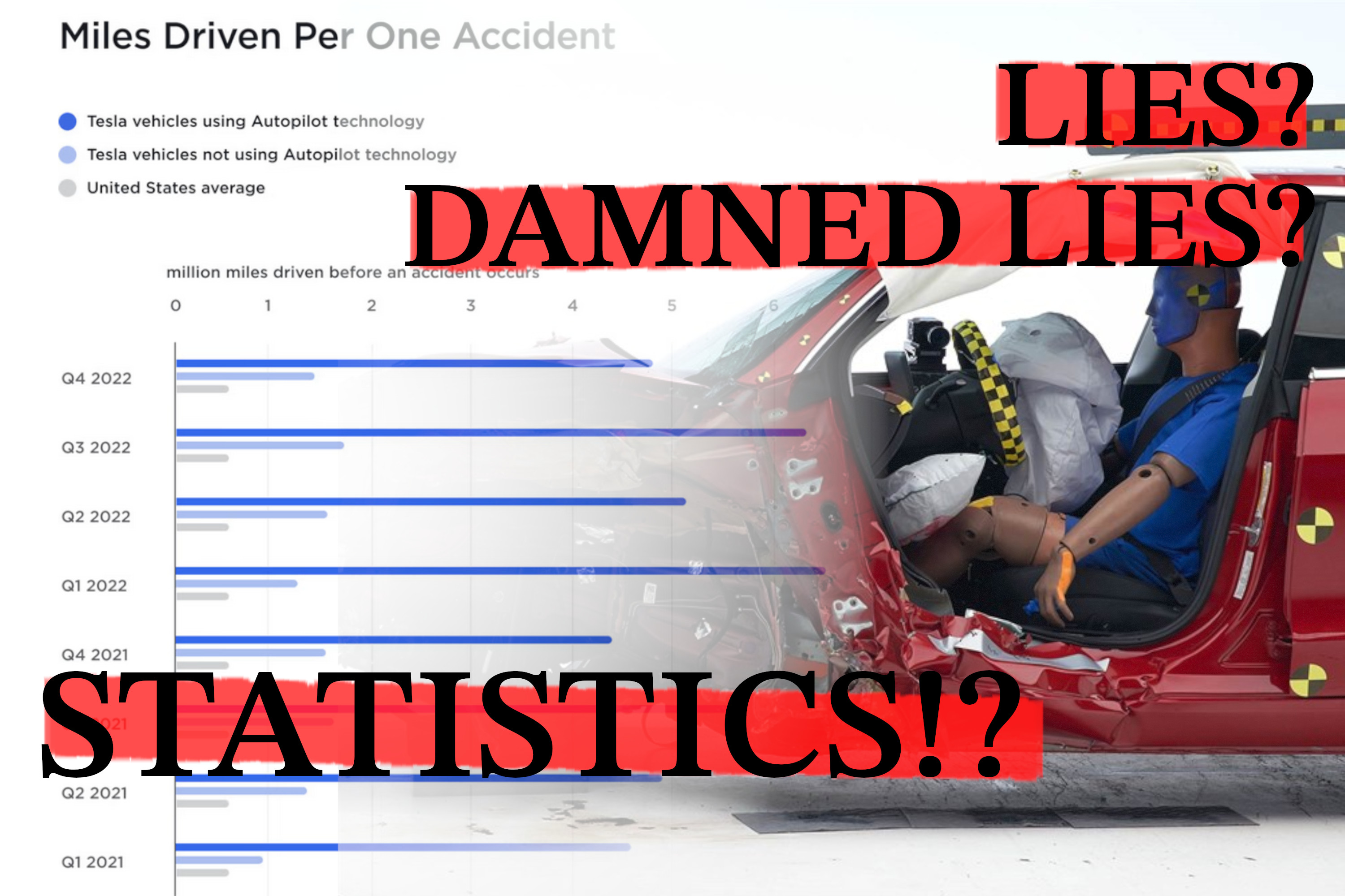 Study finds Tesla drivers crash more than any other brand as sneaky ...