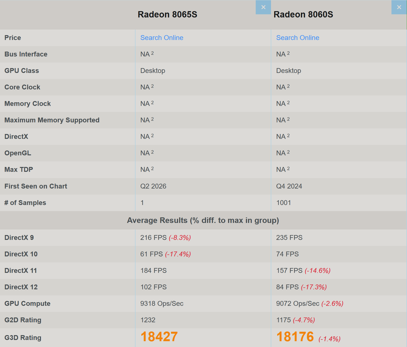 AMD Strix Halo refresh leaks online with massive memory upgrade ...