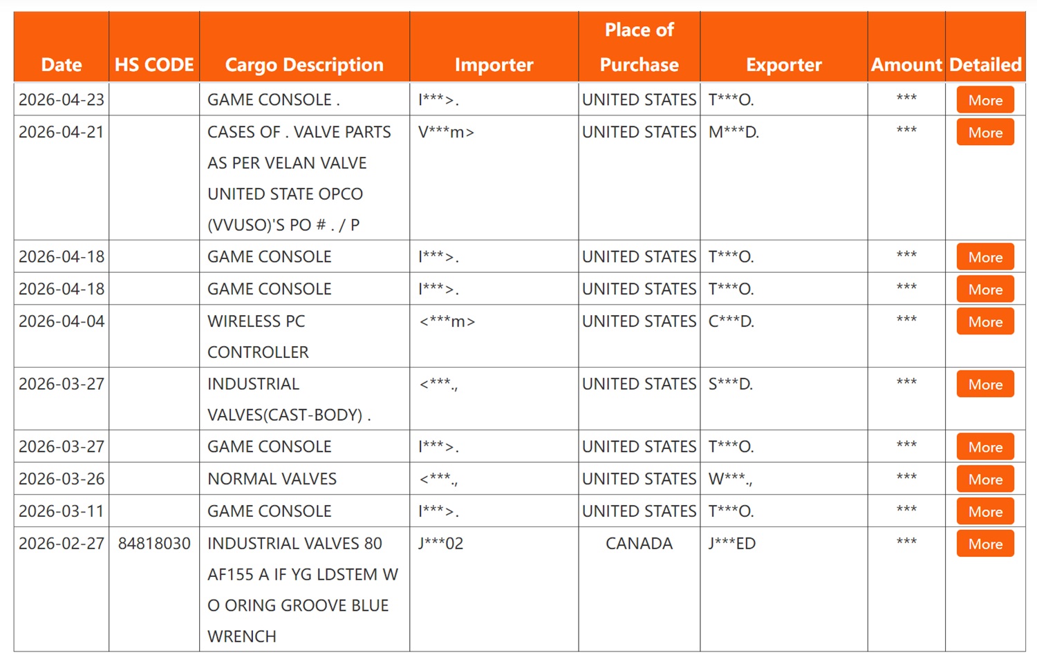 Steam Machine release date news possible, after Valve imports large ...
