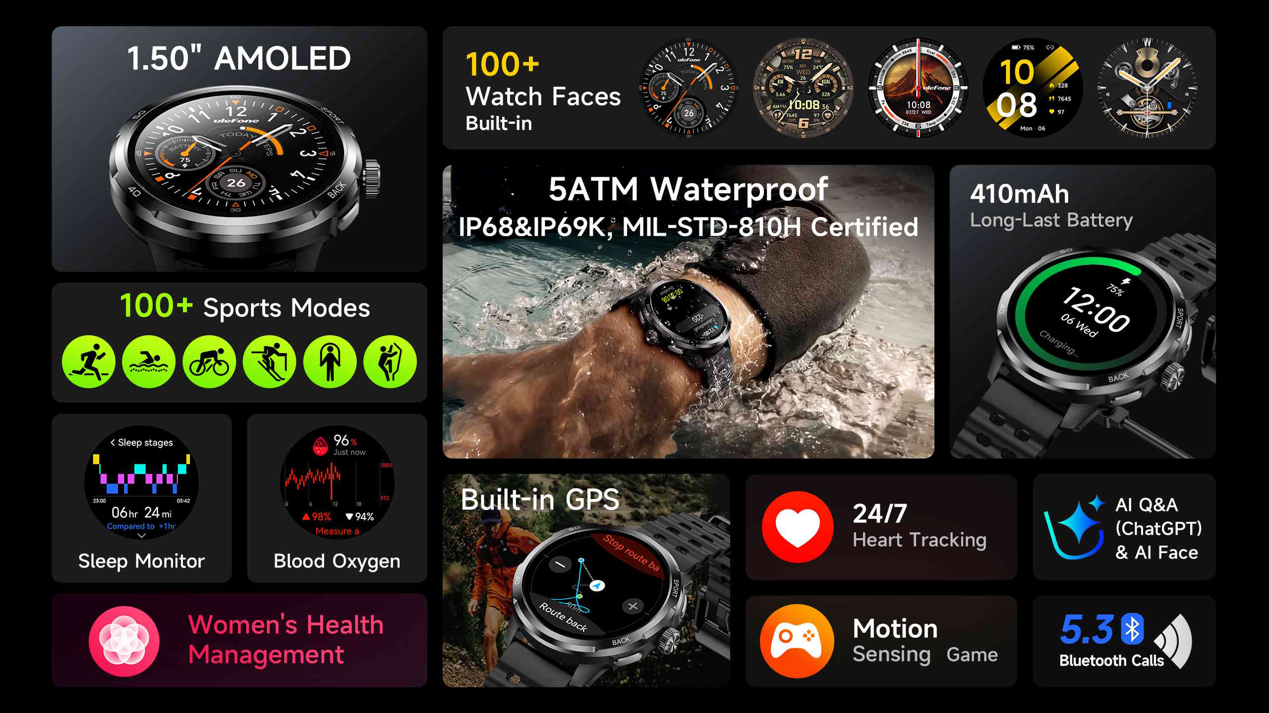 Potential Garmin Fenix alternative: Armor Watch Pro packs mic and ...