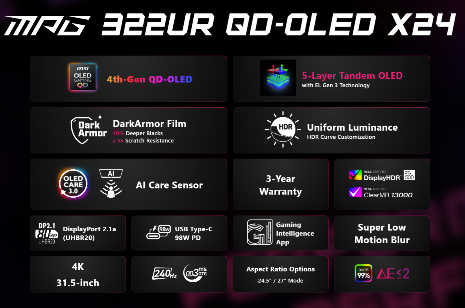 MSI launches two new 4th Gen QD-OLED gaming monitors with Tandem OLED ...