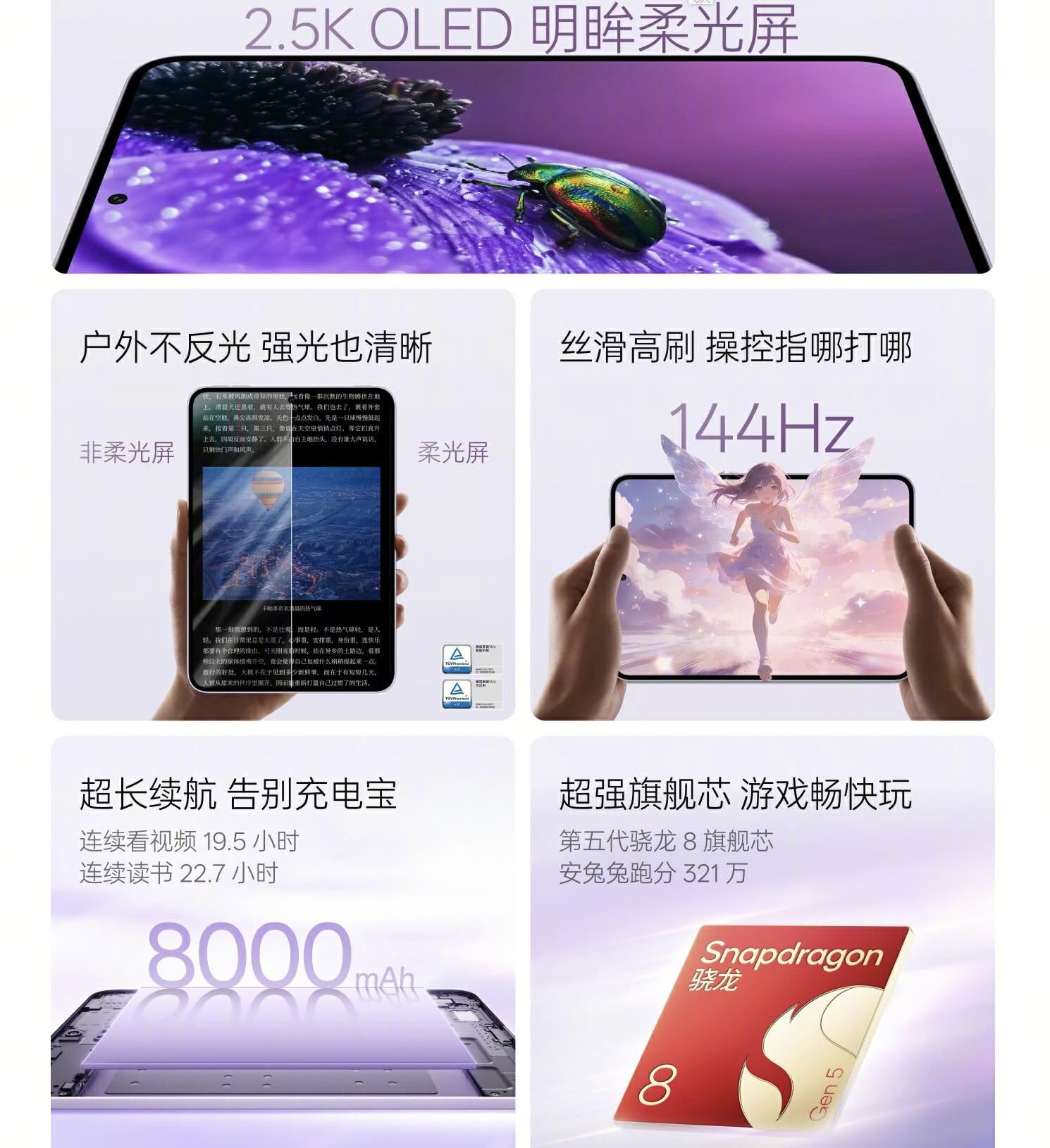 Oppo Pad Mini specs: Ultra-thin chassis with powerful SoC and 144 Hz ...