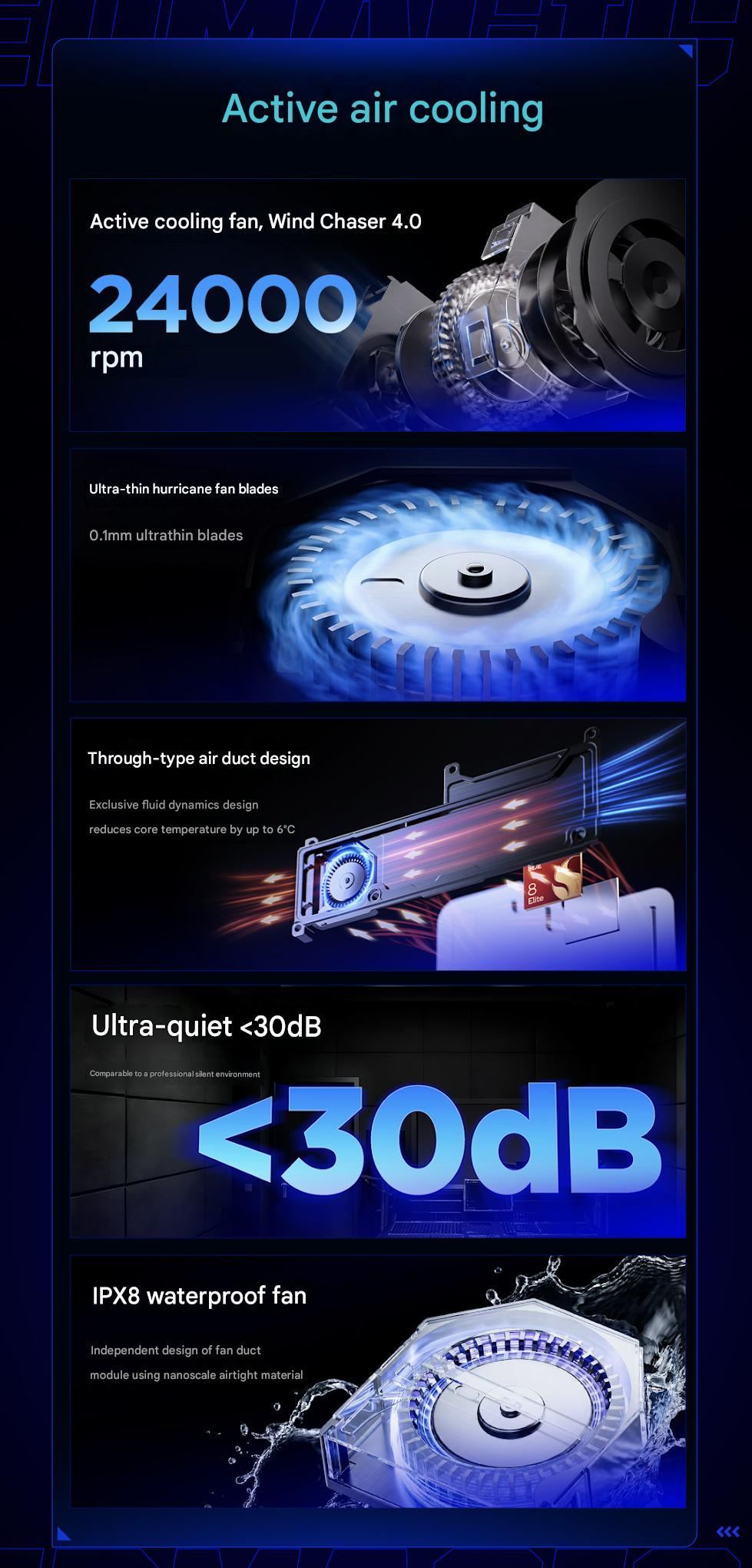 RedMagic 11S Pro gaming phone reservations open with new design ...