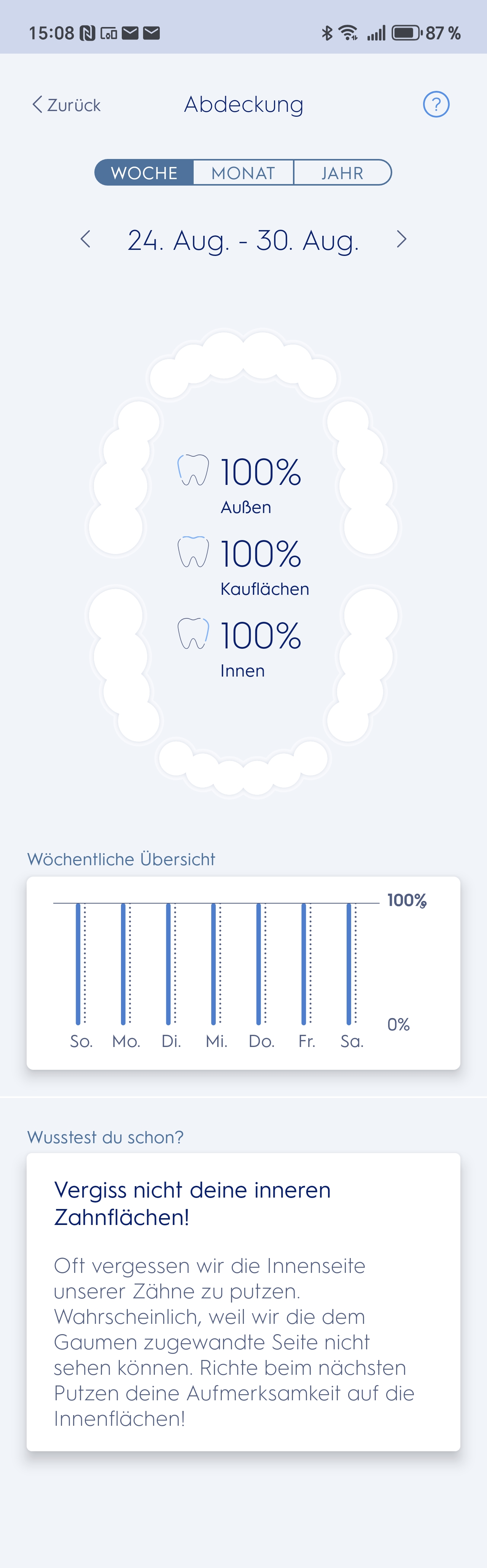 Smart toothbrush with charging travel case - Oral-B iO9 review - NotebookCheck.net Reviews