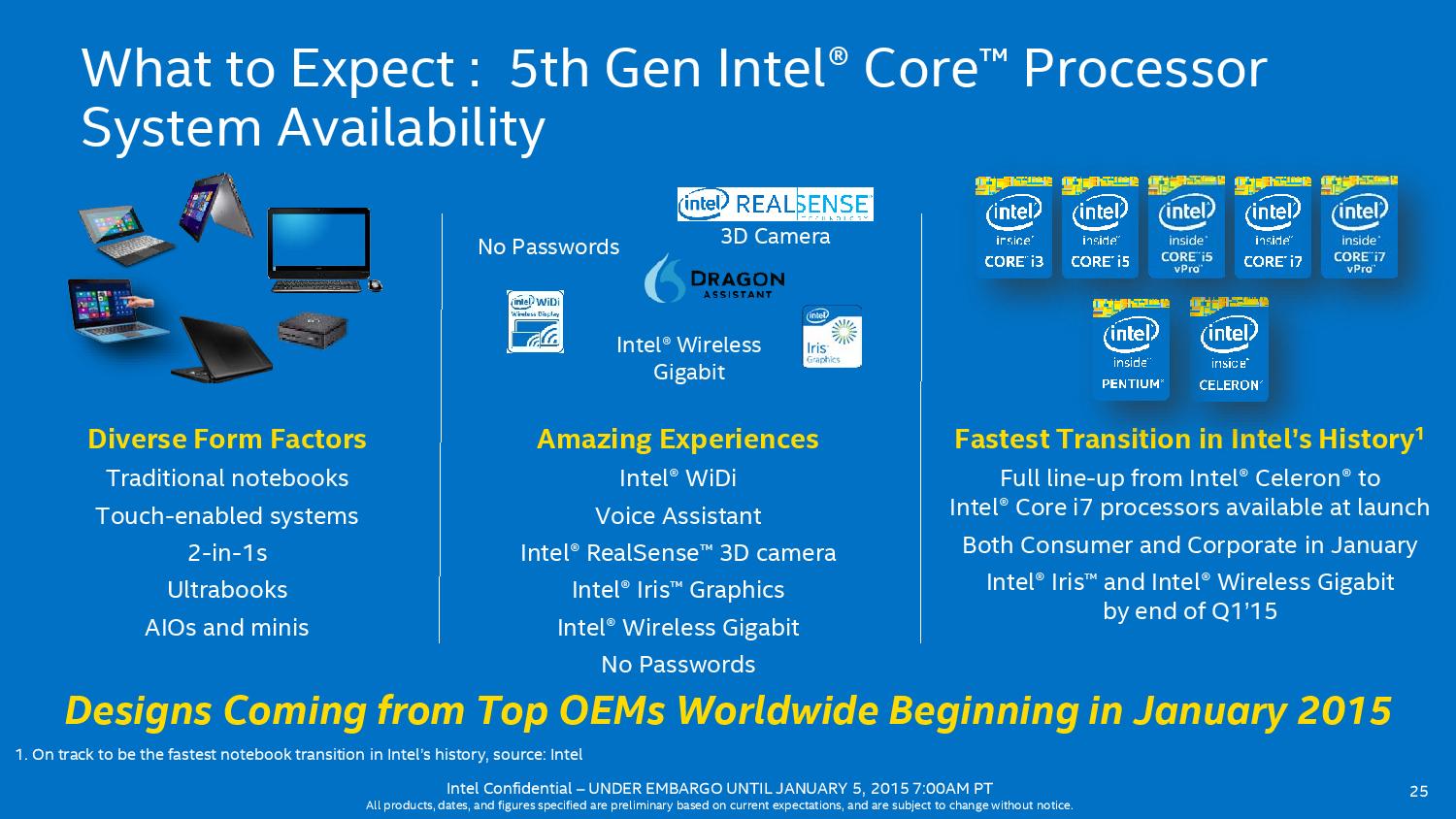 Intel unveils additional Broadwell CPUs for notebooks and ultrabooks ...