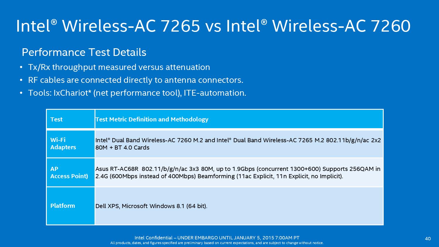 Intel unveils additional Broadwell CPUs for notebooks and ultrabooks ...