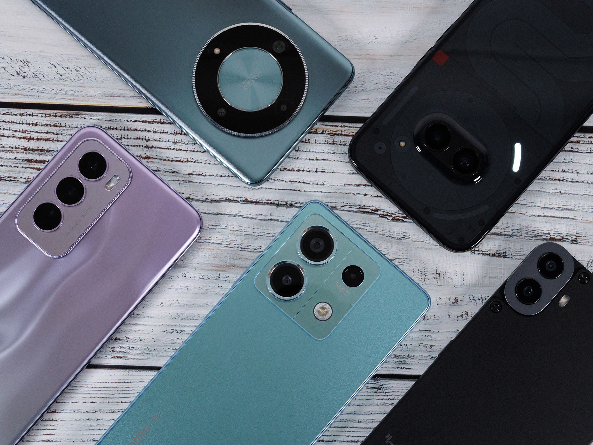 Ranking: Best smartphones for under 300 dollars/euros - NotebookCheck ...