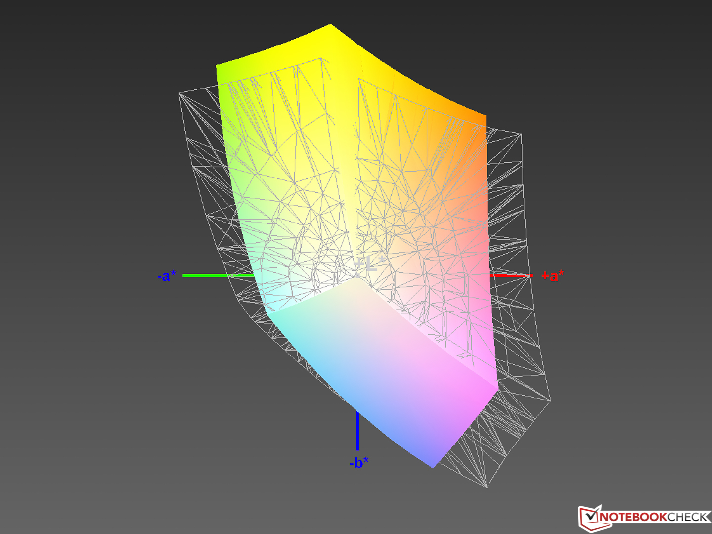 Toshiba Satellite C70D-C-10N Notebook Review - NotebookCheck.net Reviews
