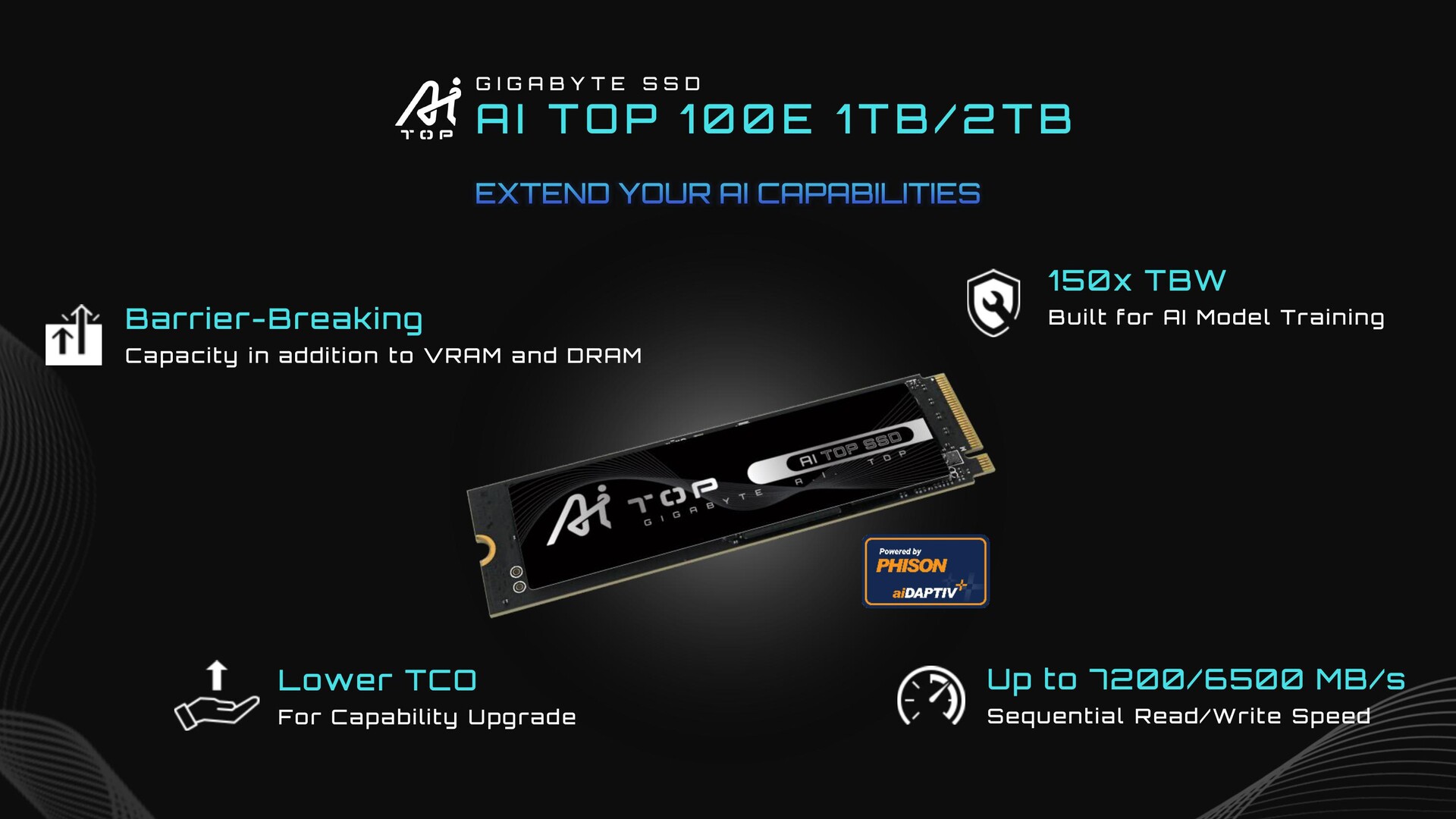 Gigabyte is offering a $35,000 pre-built AMD Ryzen Threadripper 7975X ...