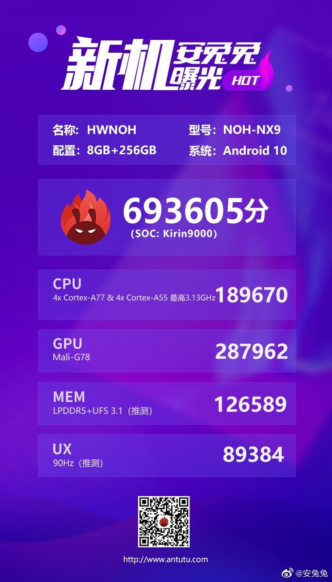 Huawei's Kirin 9000 SoC trades blows with the Samsung Exynos 1080 on ...