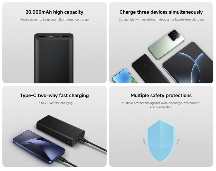 New Xiaomi Power Bank 20000 22.5W launching globally with battery ...