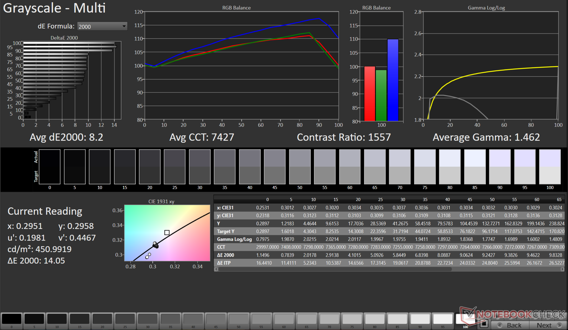 MSI MAG 274QRF QD E2 Review: Impressive, bang-for-the-buck QHD 180 Hz ...