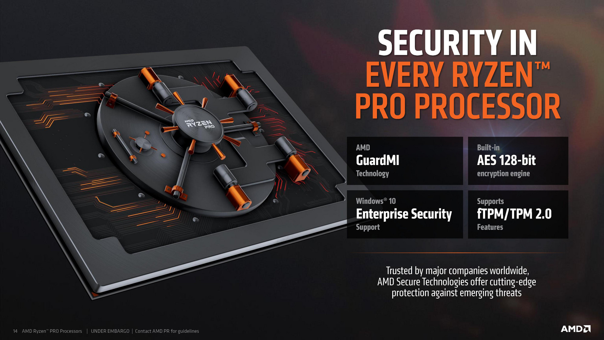 AMD announces new Ryzen Pro Mobile APUs - NotebookCheck.net News