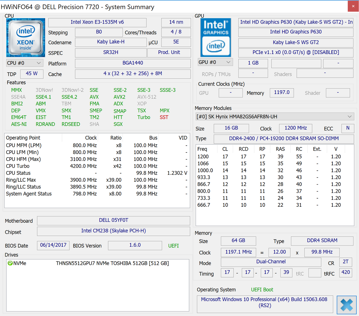 Dell Precision 7720 (Xeon, P5000, 4K) Workstation Review ...