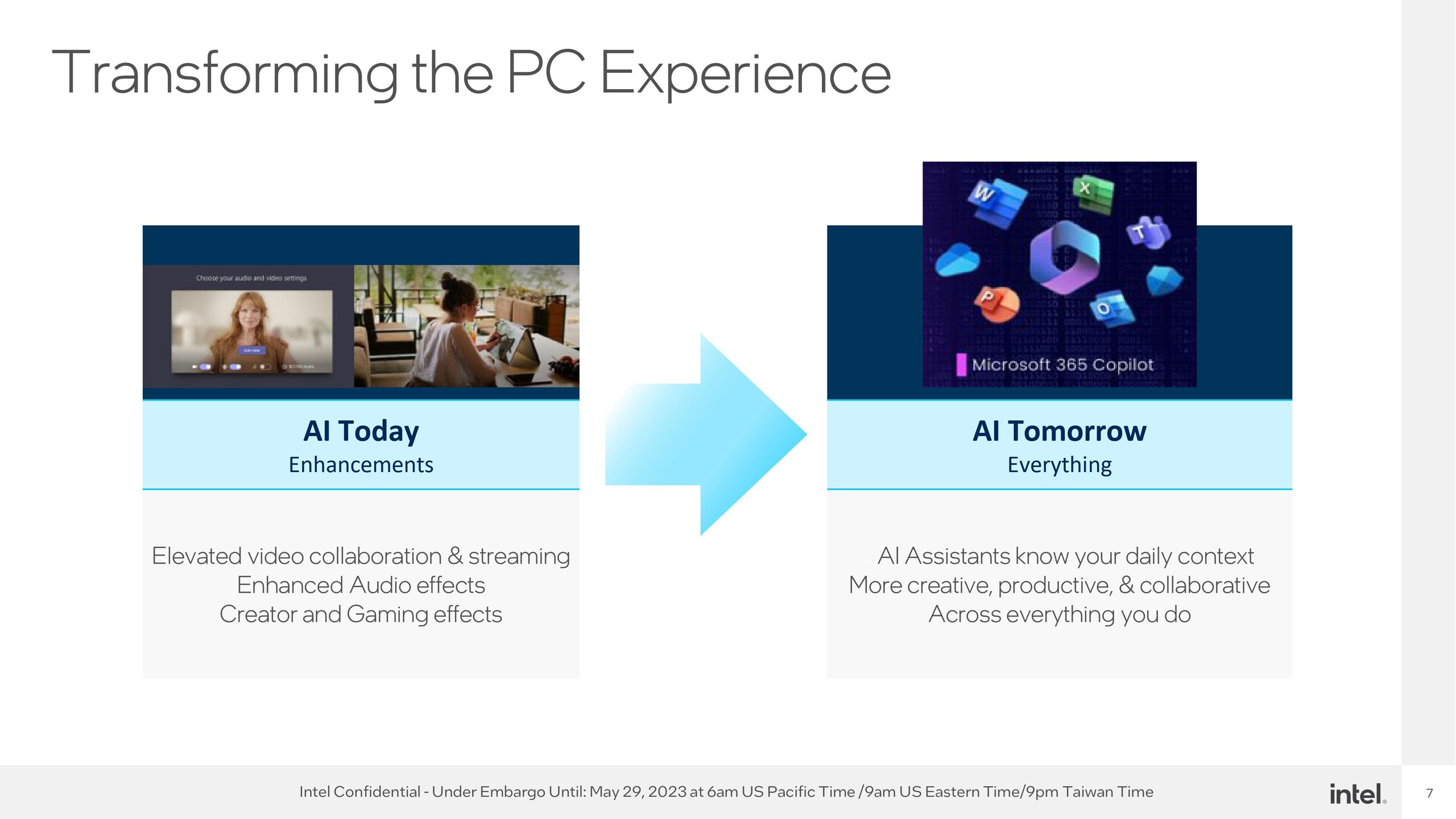 Intel 14th gen Meteor Lake features dedicated VPU to offload AI tasks ...