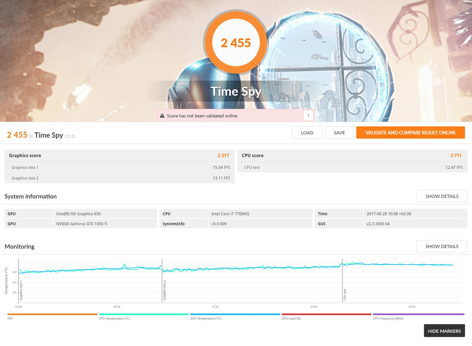 HP Omen 15t 2017 (7700HQ, GTX 1050 Ti, Full HD) Laptop Review ...