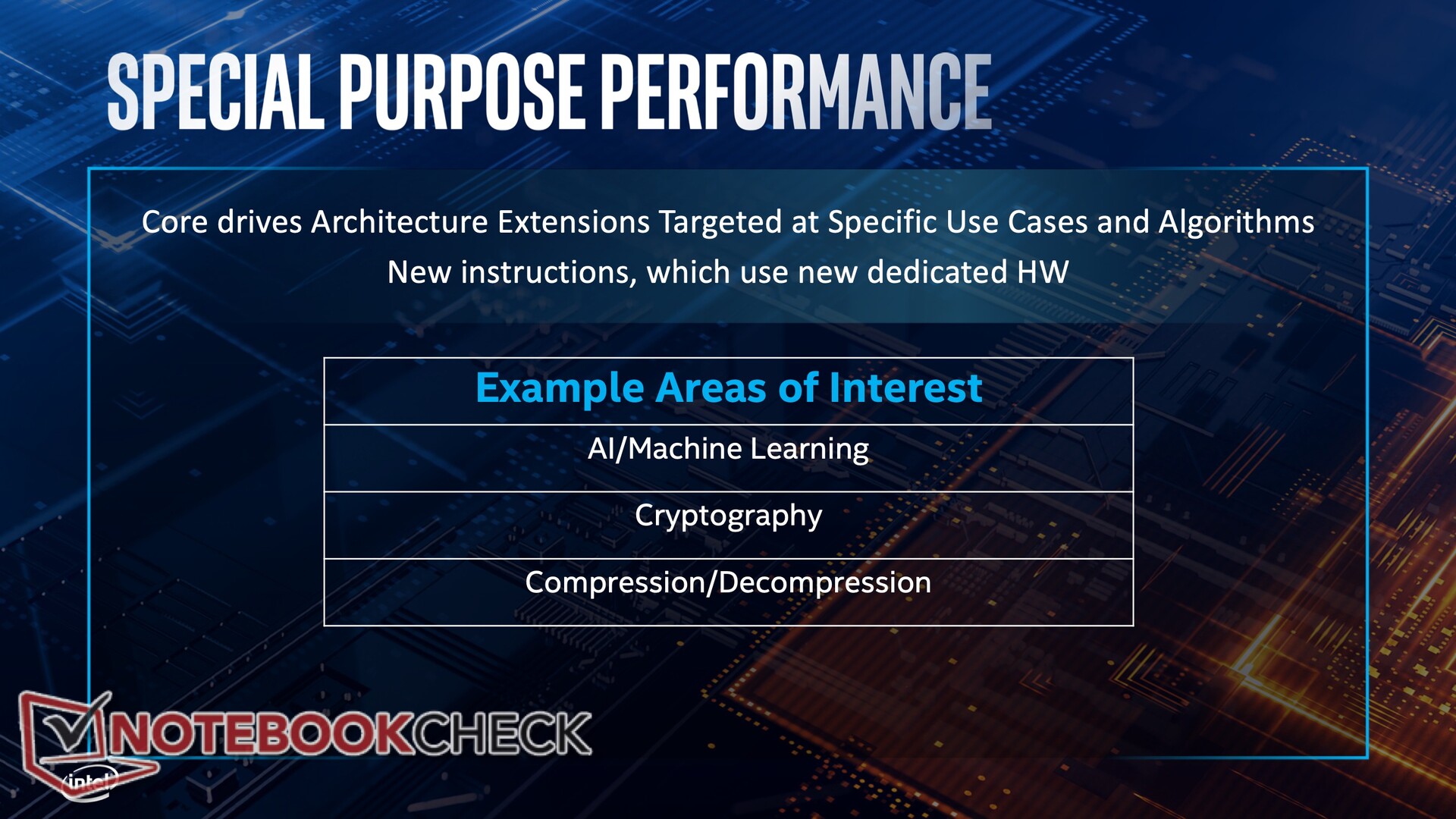 Ice Lake Architecture: 10 nm, Fast GPU, and Many New Features ...