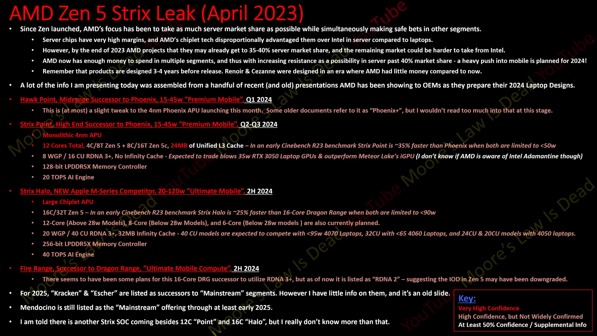 Massive AMD Ryzen 8000 Zen 5 leak: Strix Halo chiplet APUs targeting ... Massive AMD Ryzen 8000 Zen 5 leak: Strix Halo chiplet APUs targeting ...