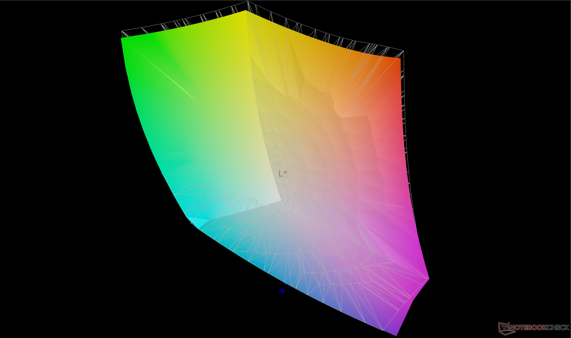 48-inch Innocn 48Q1V 4K gaming monitor on sale for US$1125, utilizes ...