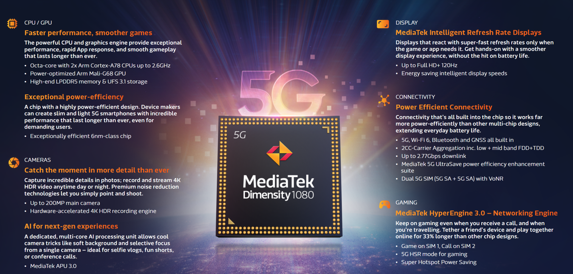 MediaTek Dimensity 1080 SoC announced for affordable 5G phones ... MediaTek Dimensity 1080 SoC announced for affordable 5G phones ...