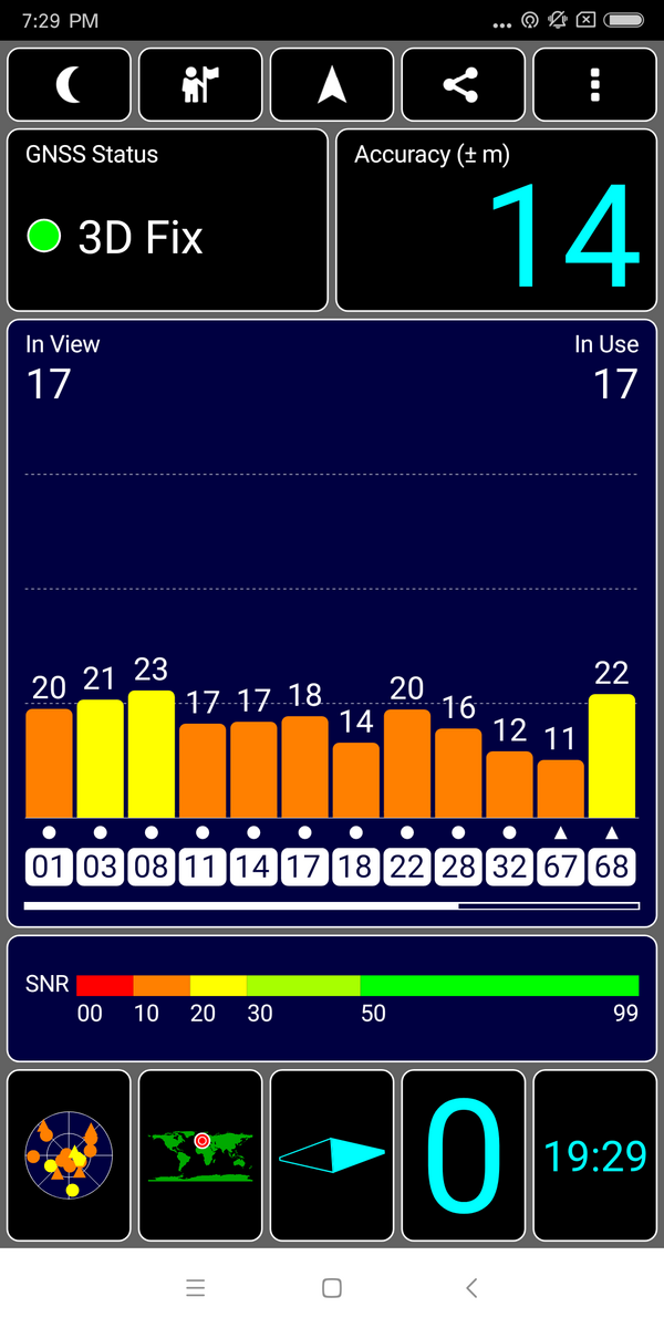 Xiaomi Mi Max 3 Smartphone Review - NotebookCheck.net Reviews