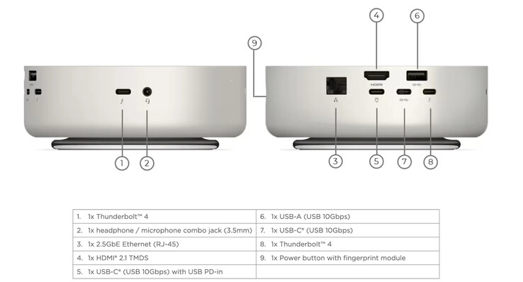 Lenovo releases new mini-PC internationally with Intel Panther Lake and ...