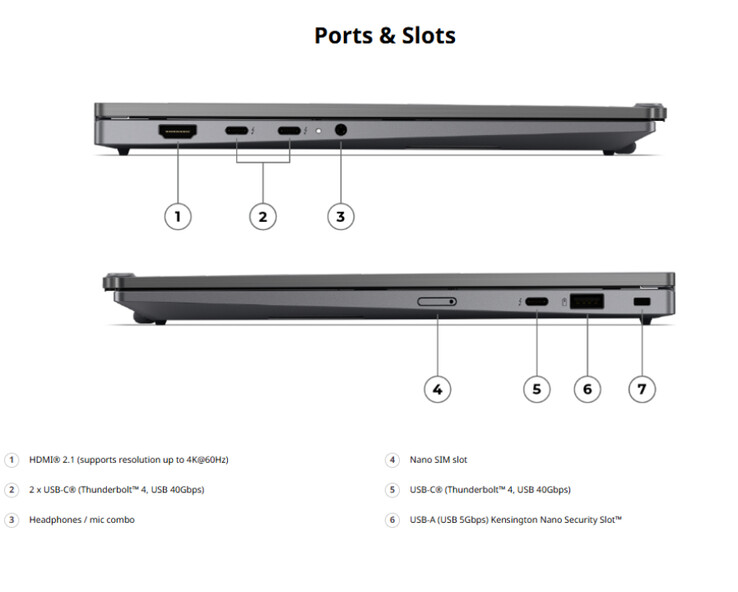 Lenovo releases new 14-inch Thinkpad with up to 64 GB RAM and 120 Hz ...